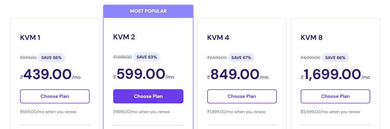 Hostinger India Hosting: A Comprehensive Review [2024] - Geek Circuit